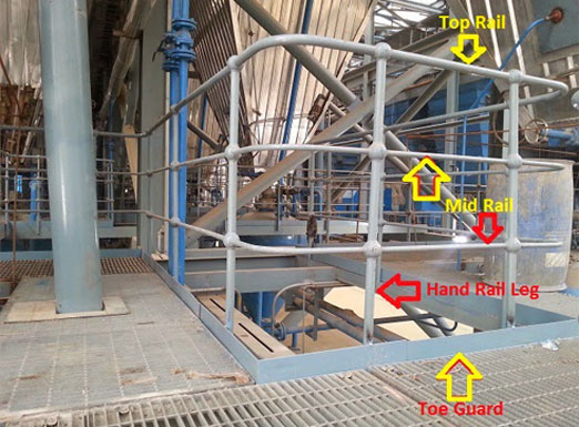 Top Handrails Gratings Manufacturers in India - Galfanengineers